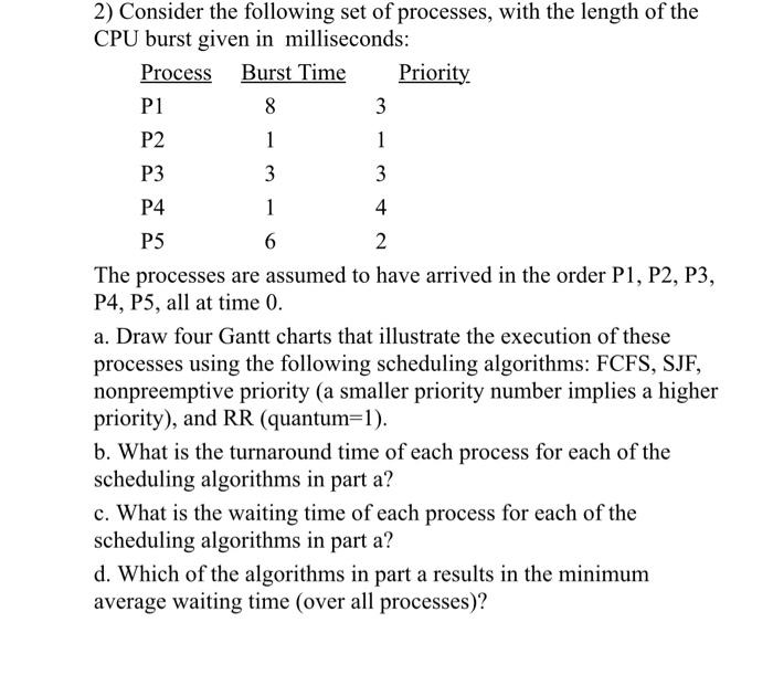 Solved 2) Consider the following set of processes, with the | Chegg.com