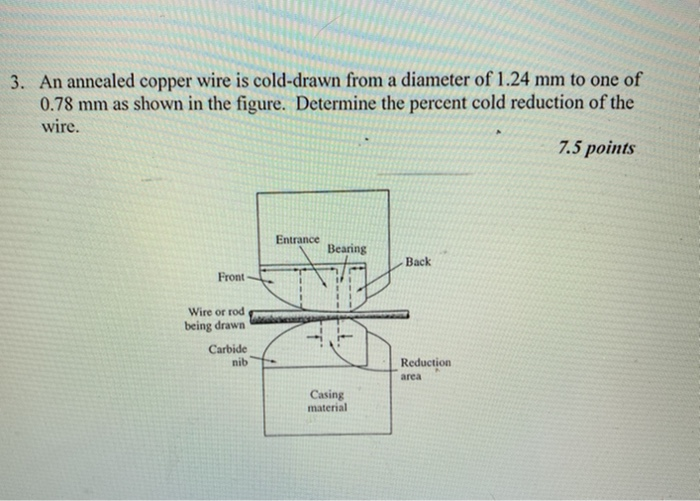 Solved 3. An annealed copper wire is cold-drawn from a | Chegg.com
