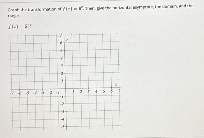 Solved Graph The Transformation Of F X 6 Then Give The