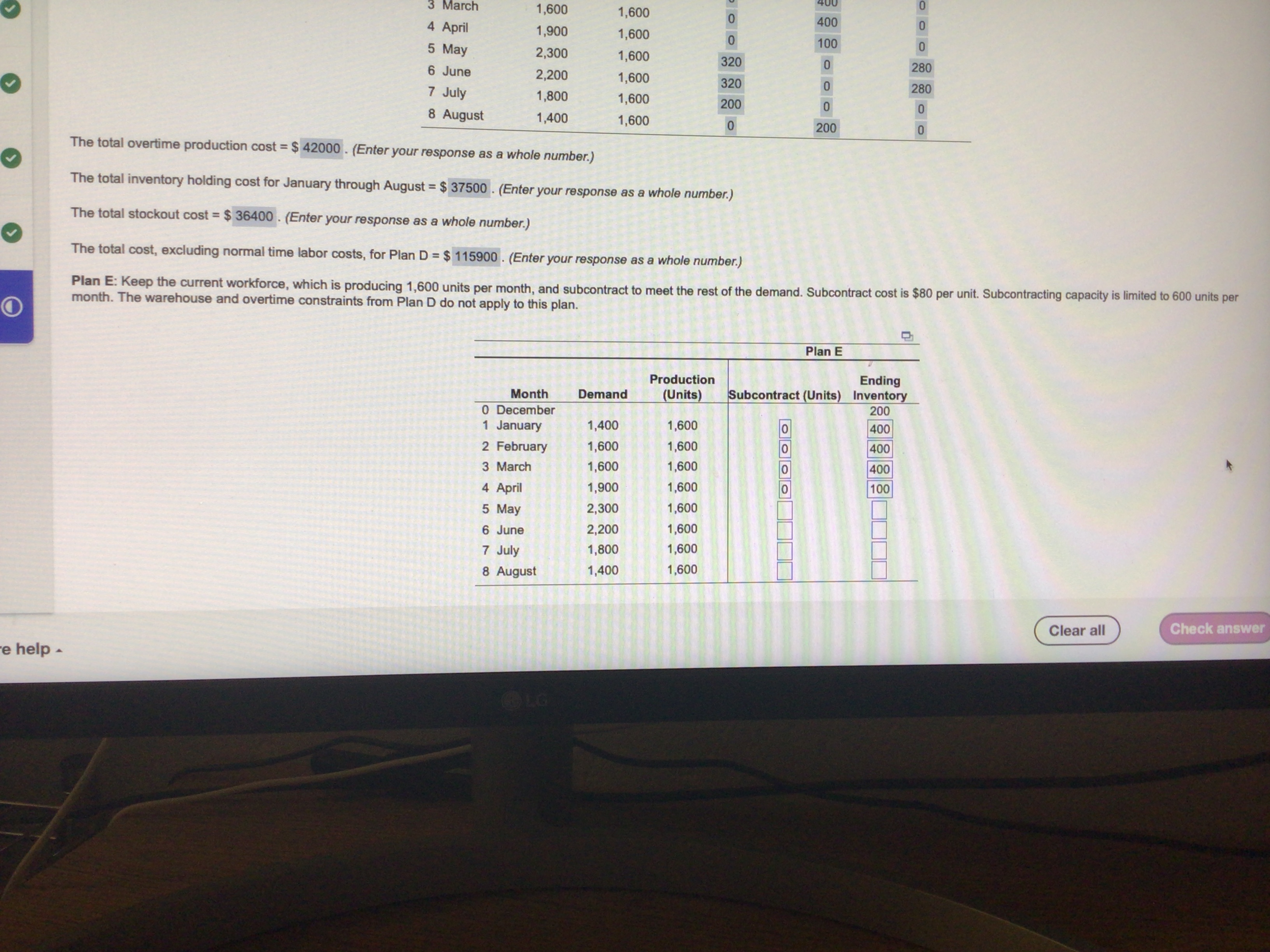 Solved The total overtime production cost \( =\$ | Chegg.com