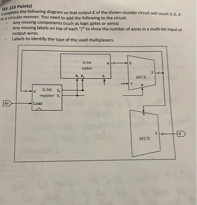 Solved Q3. (15 Points) Complete the following diagram so | Chegg.com