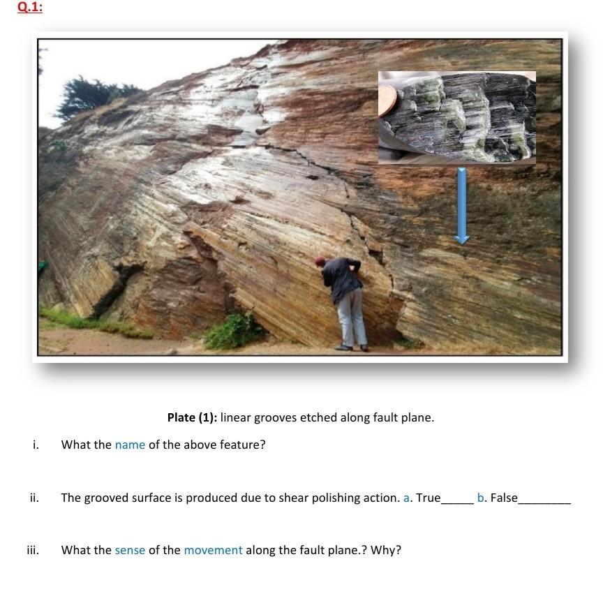 Solved Q.1: Plate (1): linear grooves etched along fault | Chegg.com