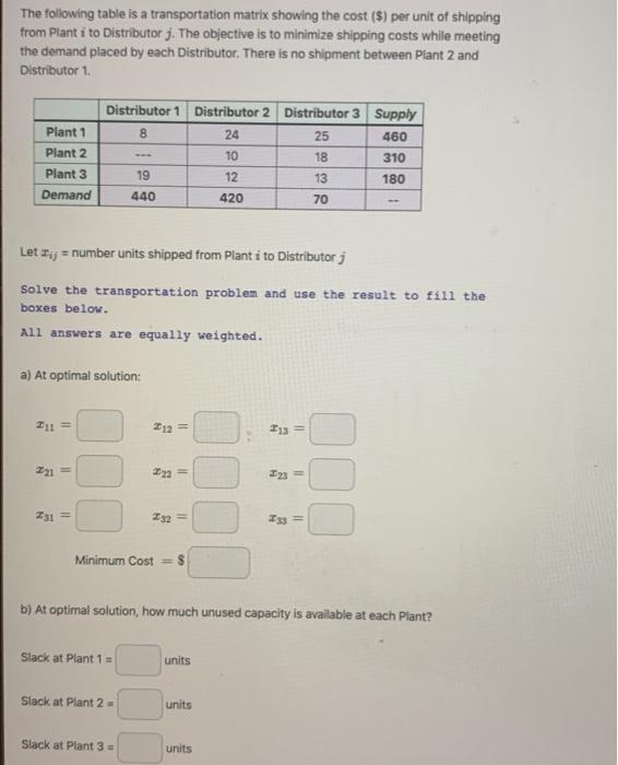 Solved The following table is a transportation matrix | Chegg.com