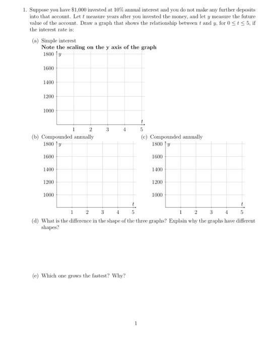 plz help step by step from letter a-e and explain | Chegg.com