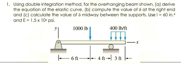 Solved 1. Using double integration method, for the | Chegg.com