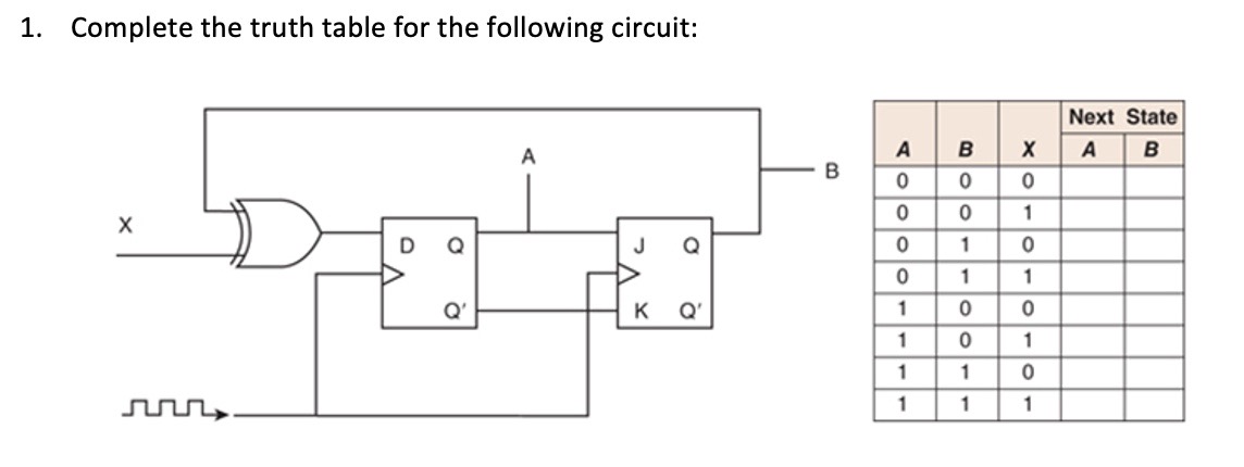 Solved Complete the truth table for the following circuit: | Chegg.com