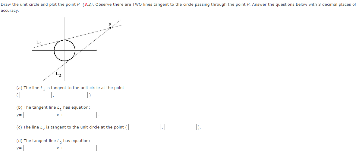 Solved Draw the unit circle and plot the point P=(8,2). | Chegg.com