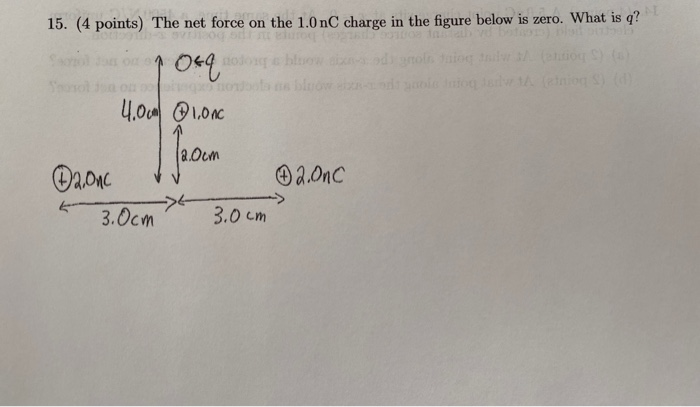 Solved 15. (4 points) The net force on the 1.0 nC charge in | Chegg.com