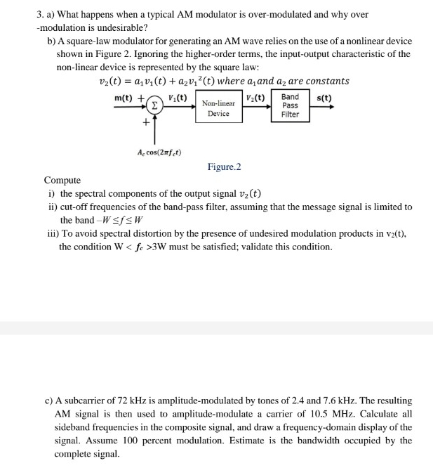 Solved a) ﻿What happens when a typical AM modulator is | Chegg.com
