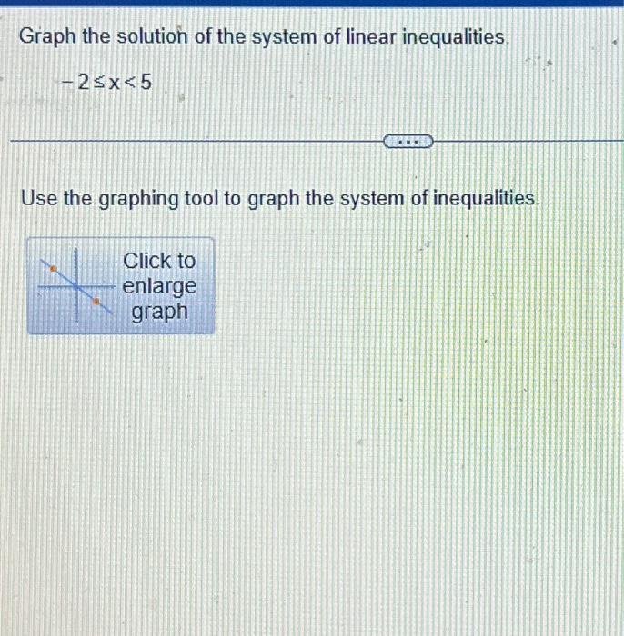 Solved Graph the solution of the system of linear | Chegg.com