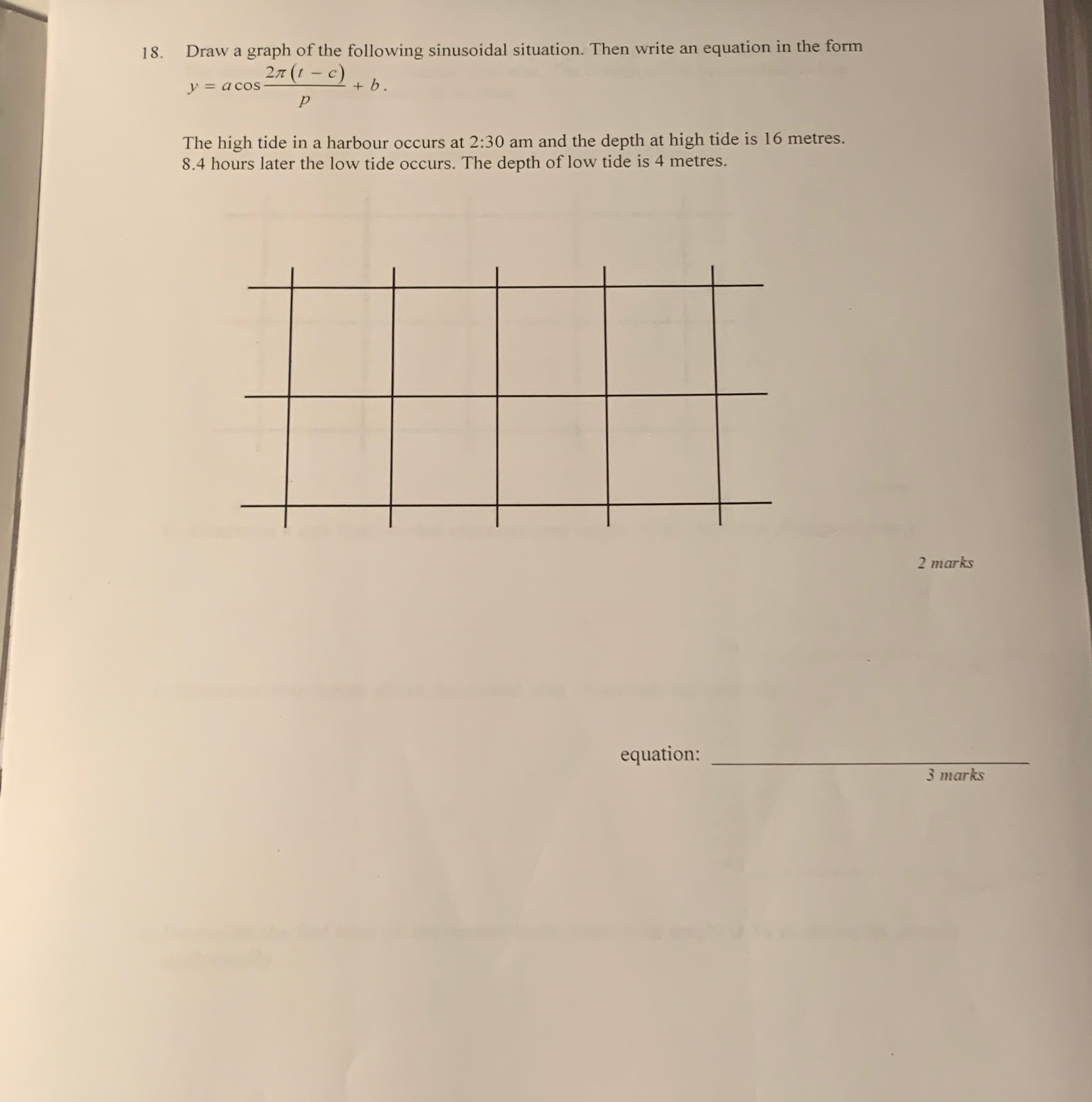 Solved Draw a graph of the following sinusoidal situation. | Chegg.com