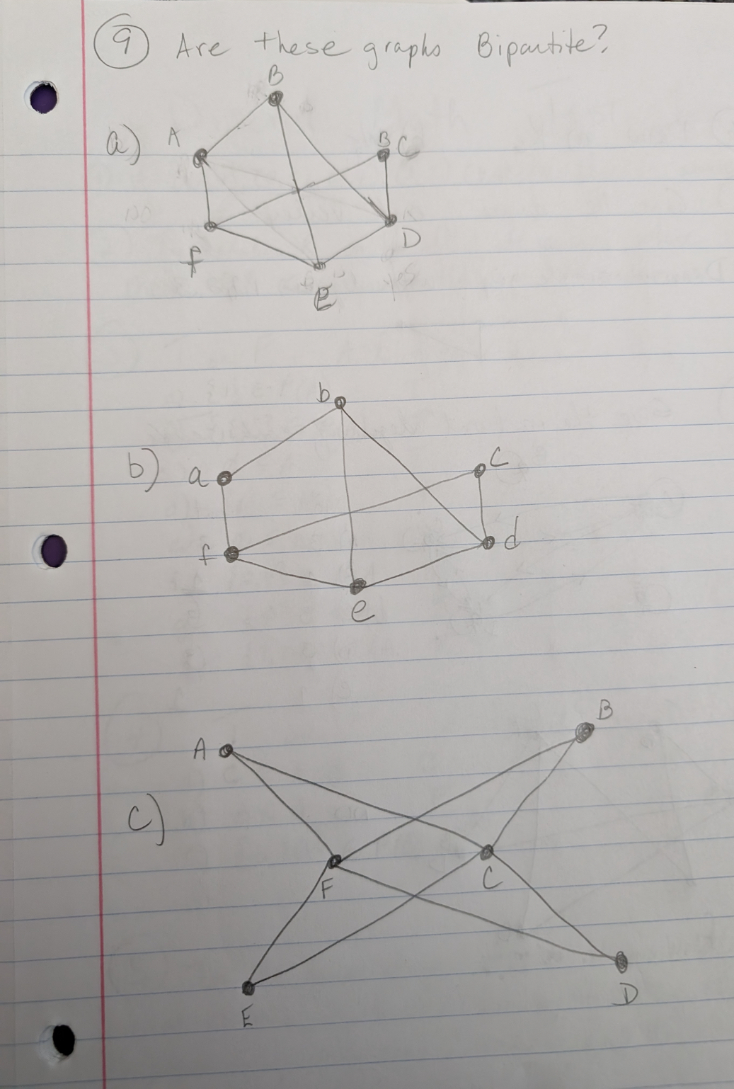 Solved (9) ﻿Are these graphs Bipartite?a)b)c) | Chegg.com