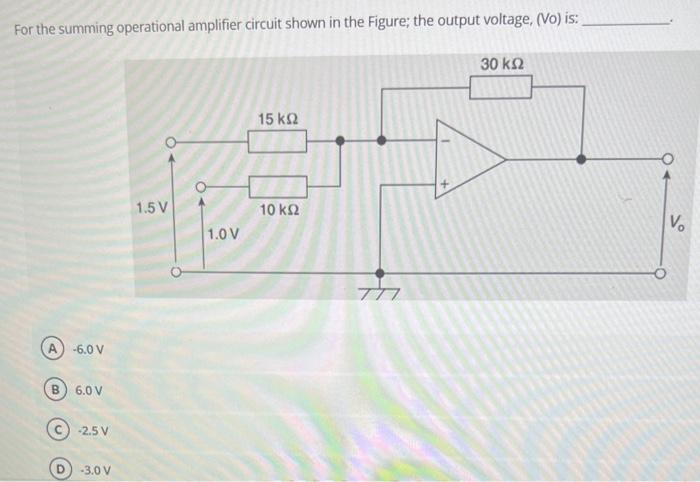 Solved For the summing operational amplifier circuit shown | Chegg.com