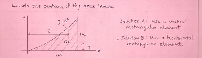 Solved Locate the centroid of the area shown. Solution A: | Chegg.com