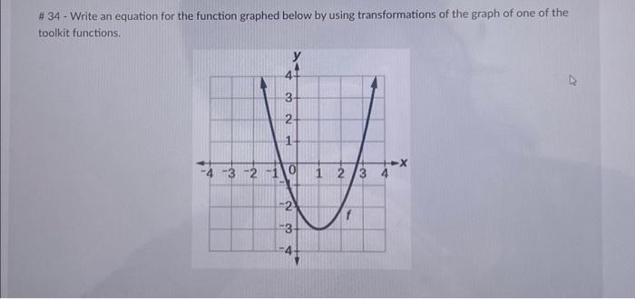 Solved # 34 - Write an equation for the function graphed | Chegg.com