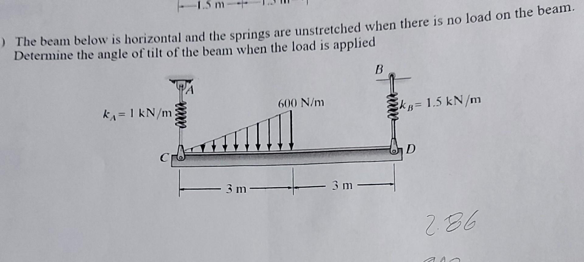 Solved The beam below is horizontal and the springs are | Chegg.com