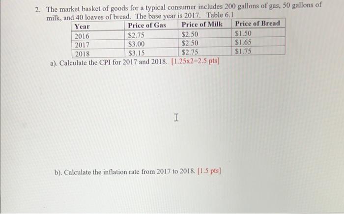 Solved The market basket of goods for a typical consumer | Chegg.com