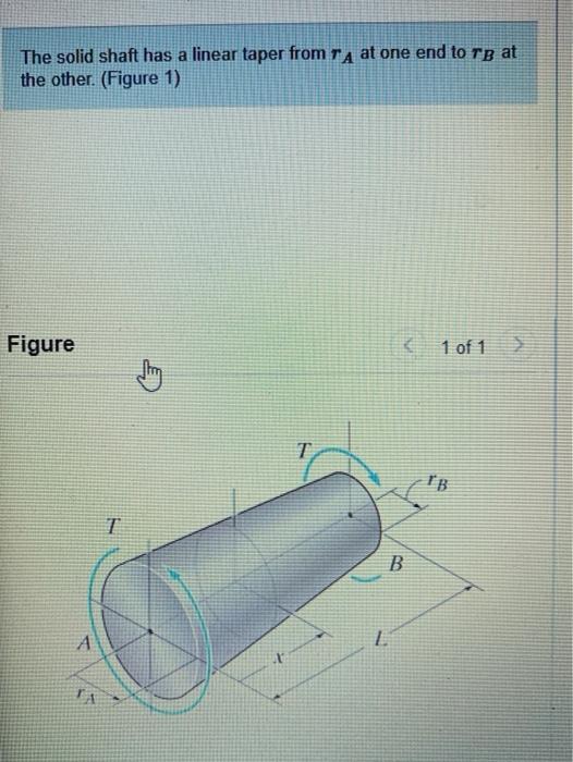 Solved The solid shaft has a linear taper from ra at one end | Chegg.com