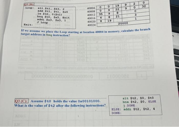 Solved Loop: a11 \$t1, \$s3, 2 add $t1,$t1,$s6 In $ to, o ( | Chegg.com