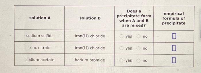 Solved \begin{tabular}{|c|c|c|c|} \hline Solution A & | Chegg.com