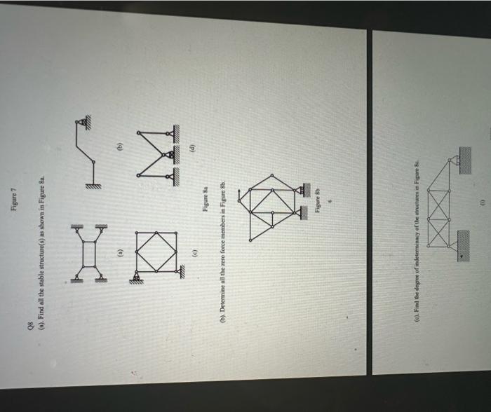 (c). Find the degree of indeterminacy of the | Chegg.com