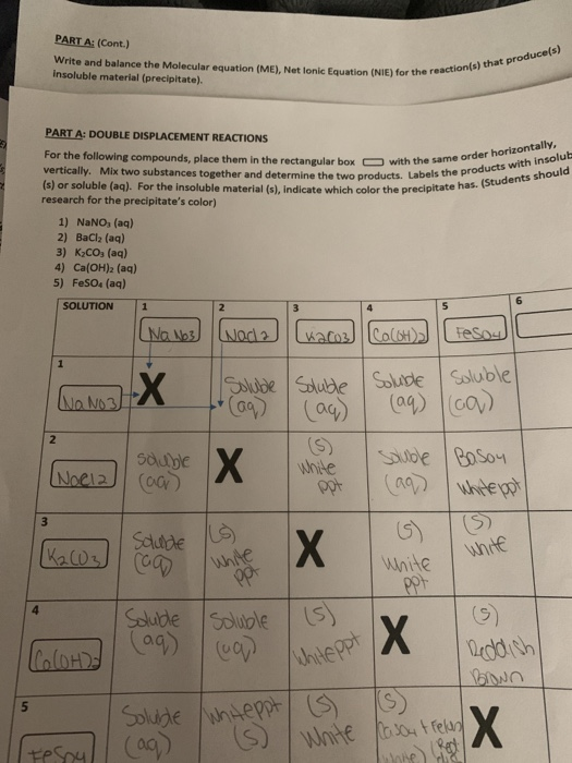 Solved please include all working & label answers so that i | Chegg.com