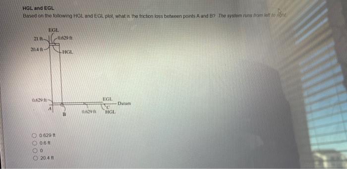 Solved HGL and EGL Based on the following HGL and EGL plot, | Chegg.com