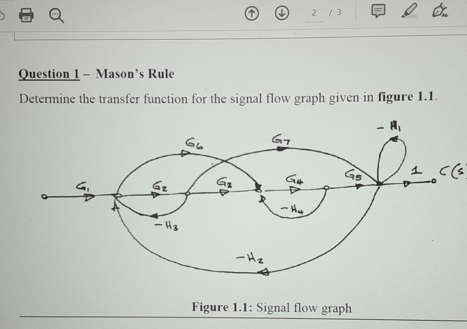 Solved Question 1 - Mason's Rule Determine the transfer | Chegg.com