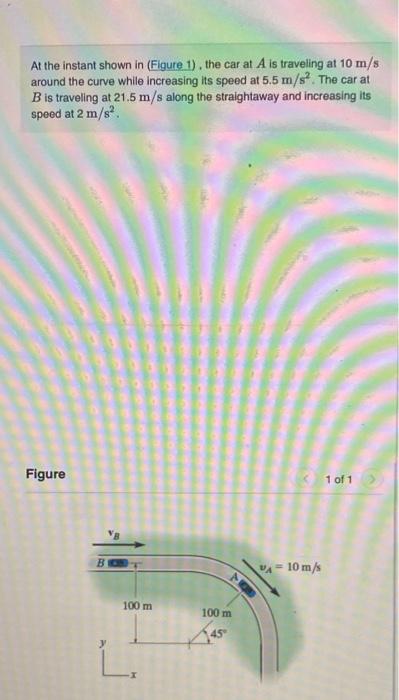 Solved At the instant shown in (Figure 1), the car at A is | Chegg.com