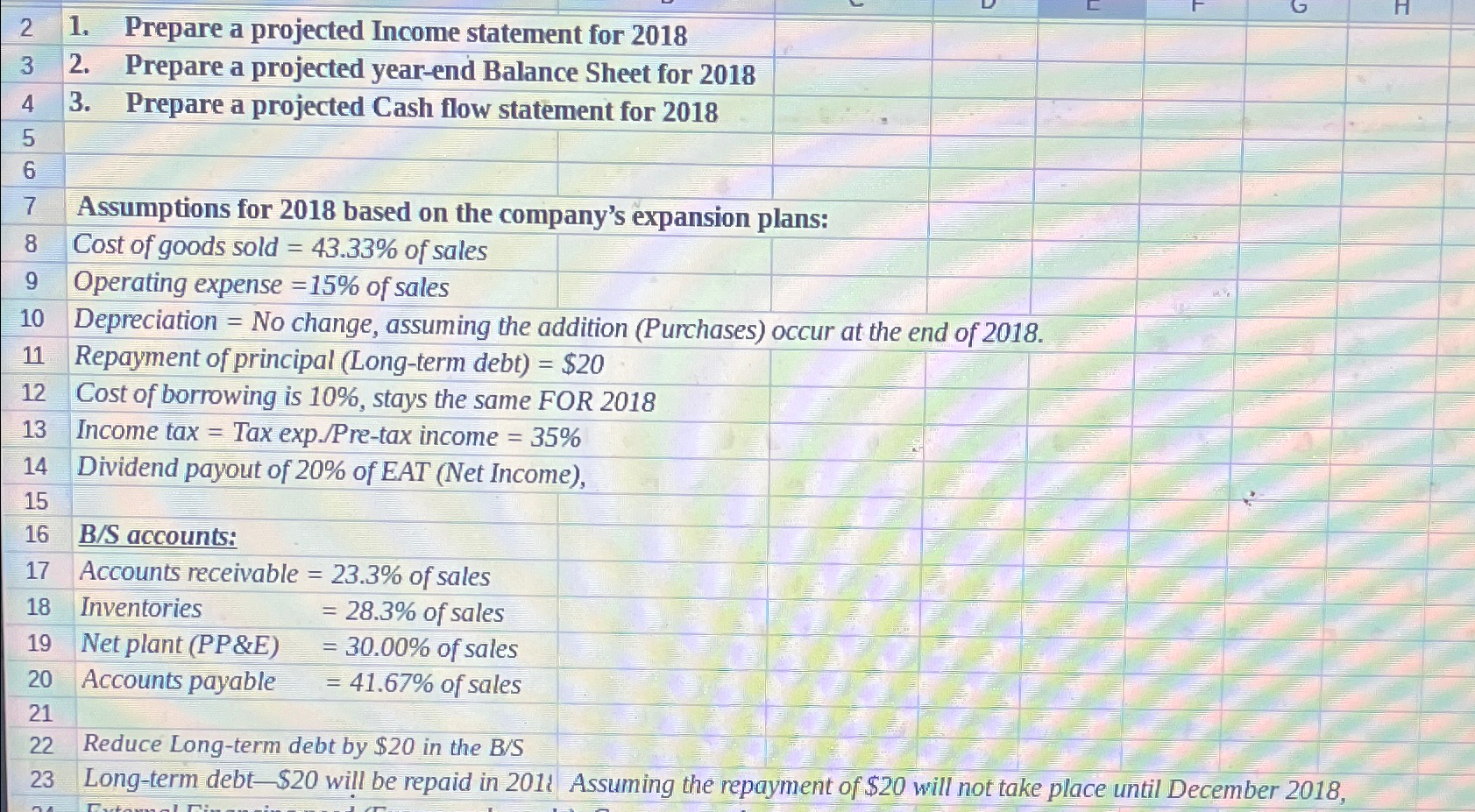 Solved Prepare a projected income statement for 2018 | Chegg.com