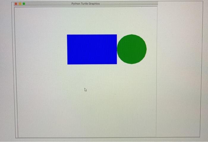 Solved Goal: To learn to write Python code using functions. | Chegg.com