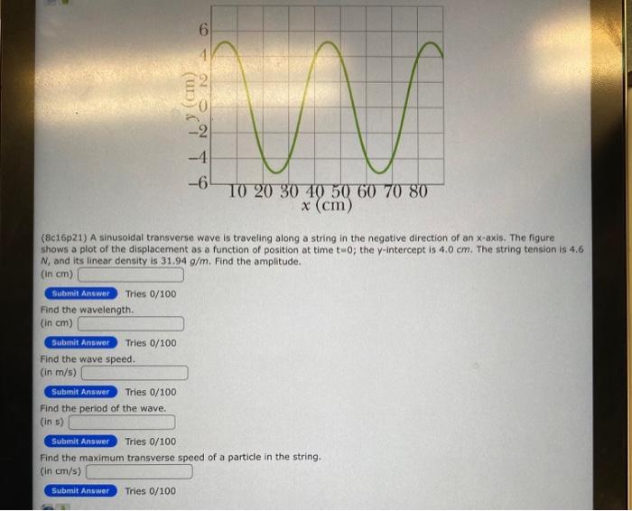 Solved ( 8c16p21) A sinusoidal transverse wave is traveling | Chegg.com
