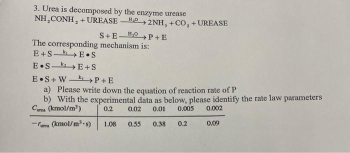 Solved 3. Urea is decomposed by the enzyme urease NH2CONH2+ | Chegg.com
