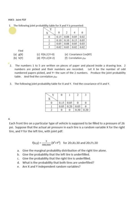 Solved 1. The following joint probability table for X and γ | Chegg.com