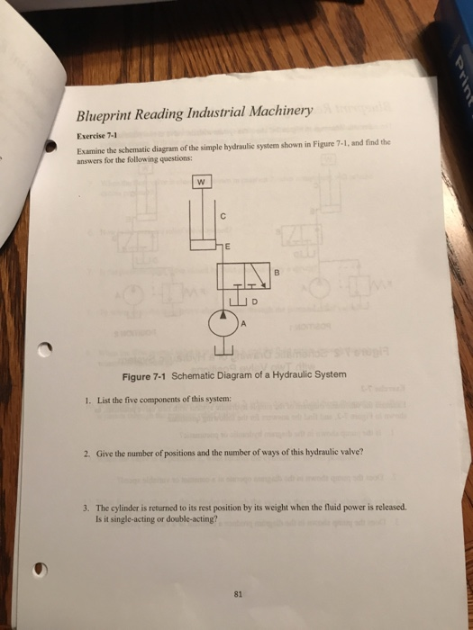 Solved Blueprint Reading Inds Blueprint Reading Industrial | Chegg.com
