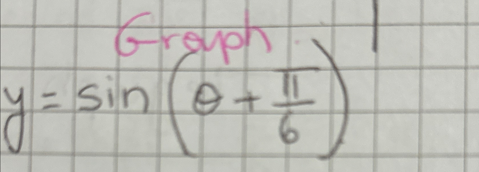 Solved y=sin(θ+π6)i | Chegg.com