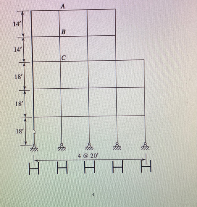 Solved The rigid frame shown below is unbraced in the plane | Chegg.com
