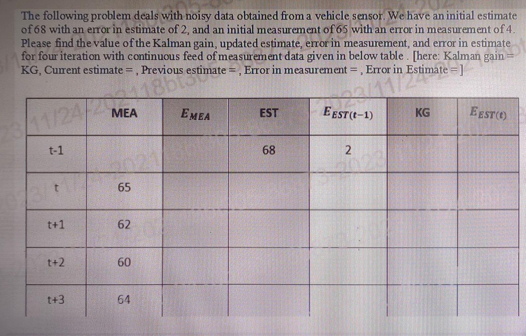 Solved The following problem deals with noisy data obtained | Chegg.com