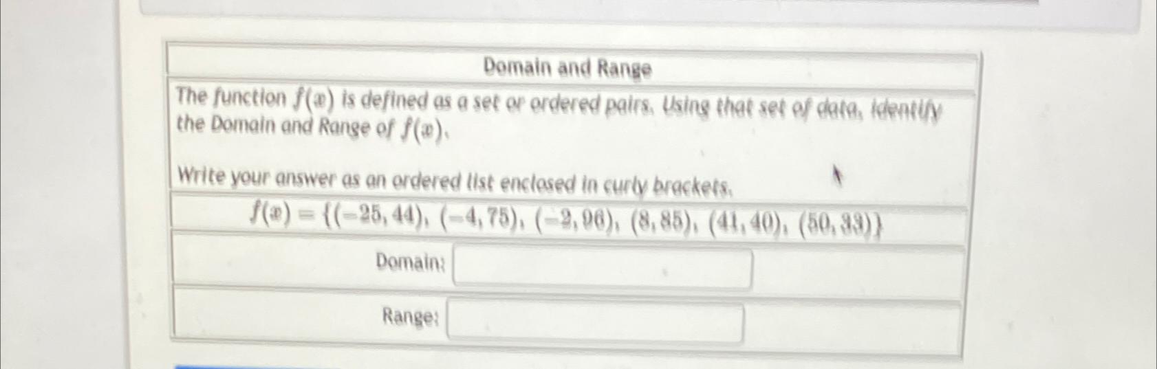Solved Domain and RangeThe function f(x) ﻿is defined as a | Chegg.com