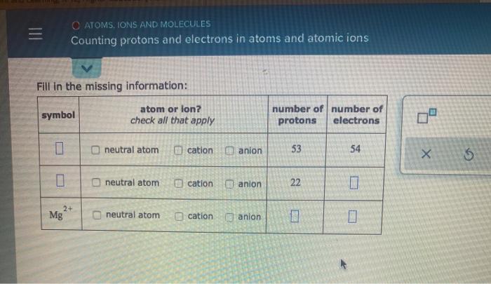 Solved O ATOMS, IONS AND MOLECULES Counting protons and | Chegg.com