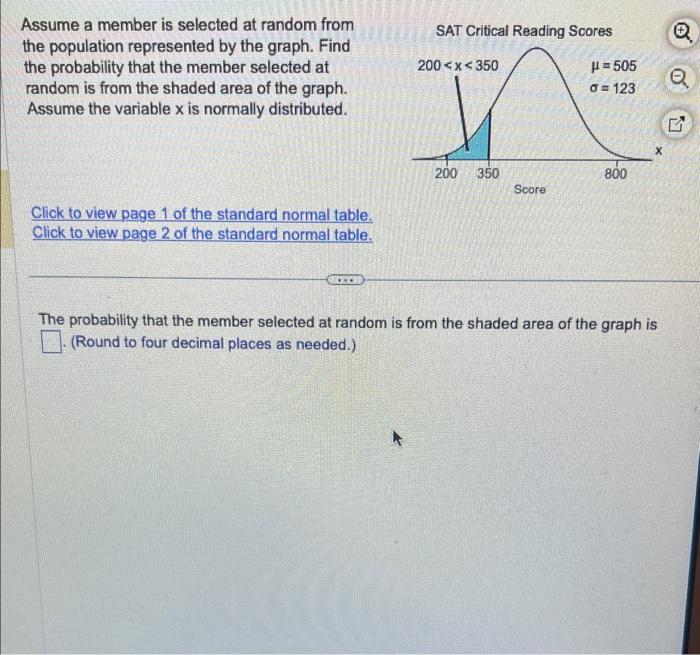 Solved Assume a member is selected at random from the | Chegg.com