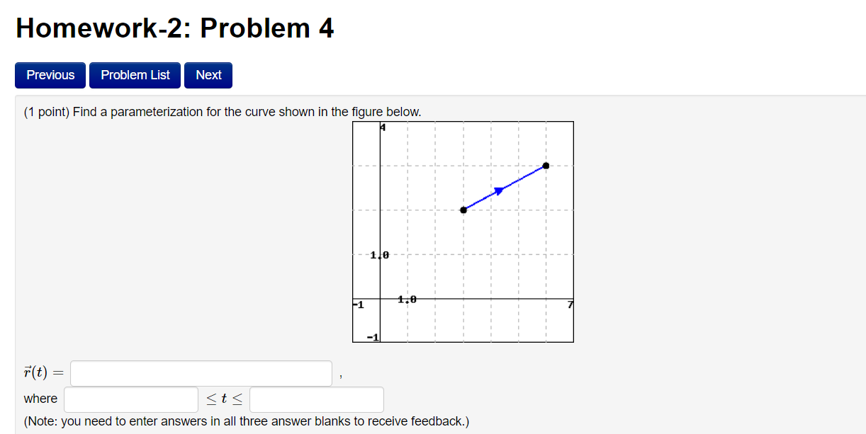 Solved (1 point) Find a parameterization for the curve | Chegg.com Solved (1 point) Find a parameterization for the curve | Chegg.com