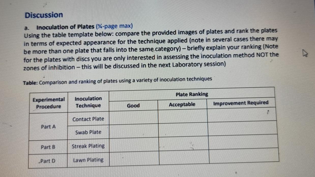 Solved Contact Plates from a Contaminated Surface Plate 1 | Chegg.com