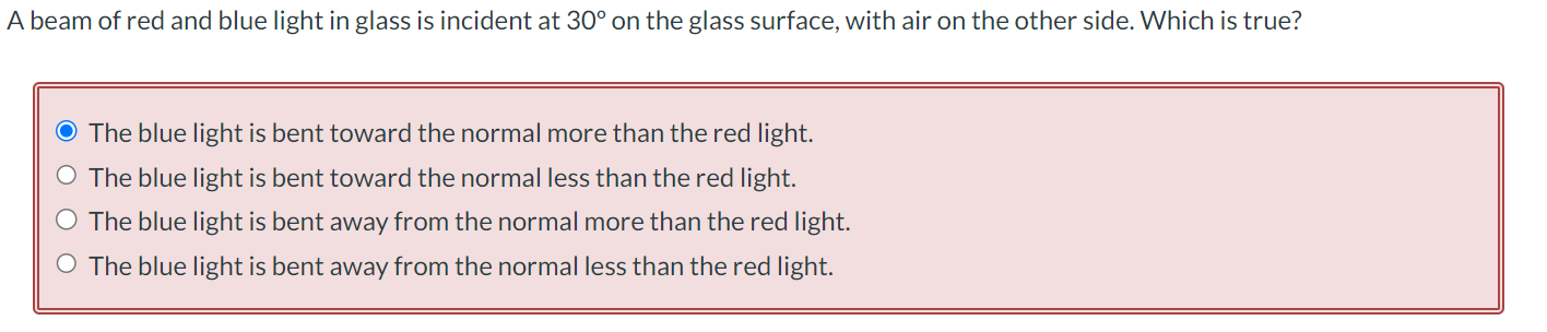Solved A beam of red and blue light in glass is incident at | Chegg.com
