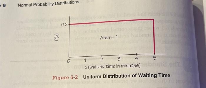Solved Continuous Uniform Distribution In Exercises 5 8
