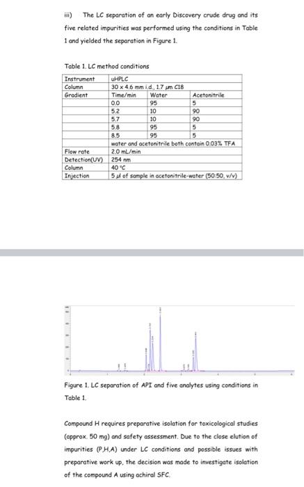 Solved iii) The LC separation of on early Discovery crude | Chegg.com