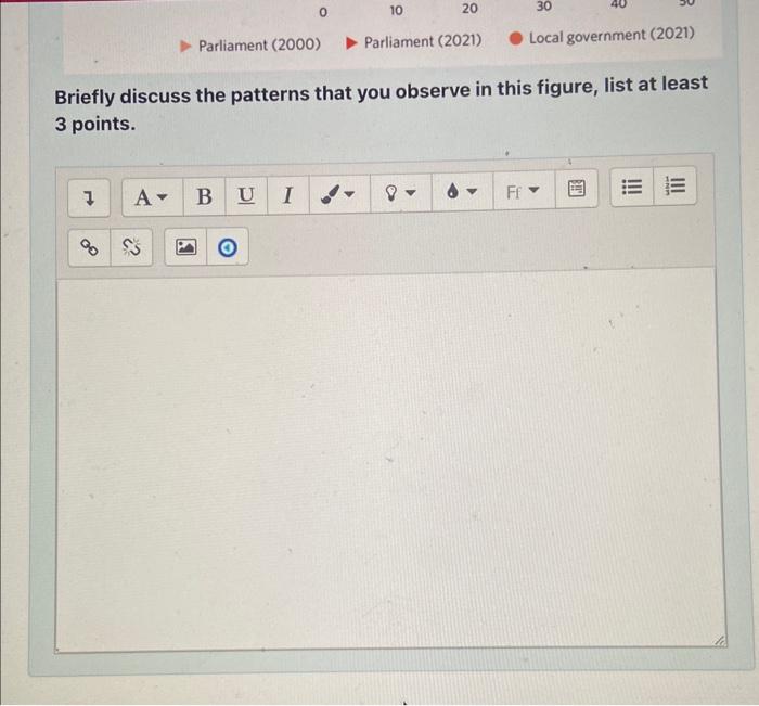 Solved UNSDG Goal 5: Gender Equality - Achieve gender | Chegg.com