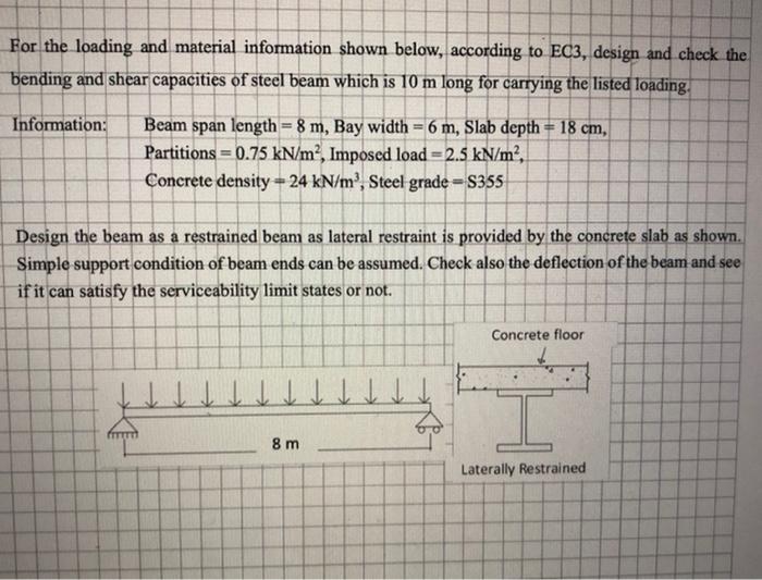 Partitions =0.75kN/m2, Imposed load =2.5kN/m2, | Chegg.com