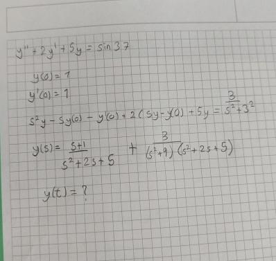 Solved y(t)=? | Chegg.com