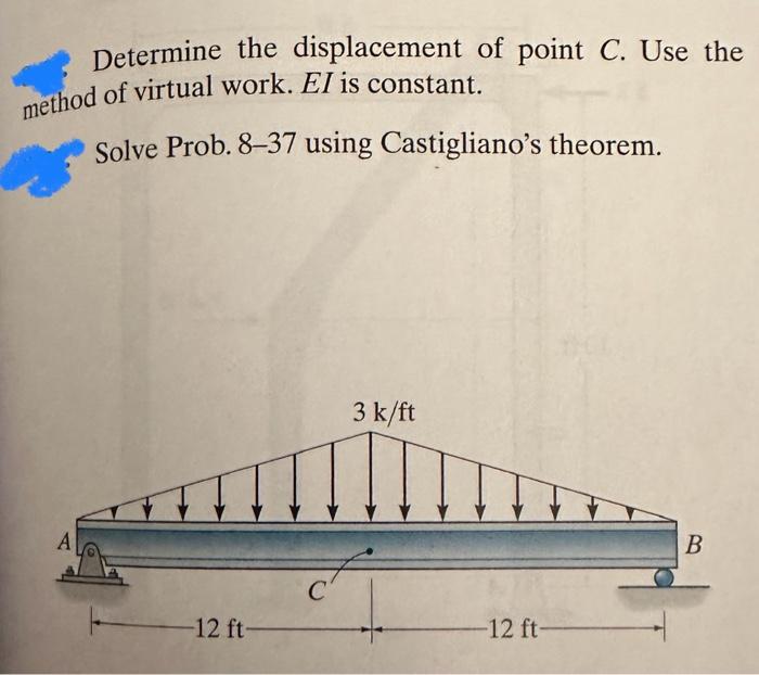 Solved Determine the displacement of point C. Use the method | Chegg.com